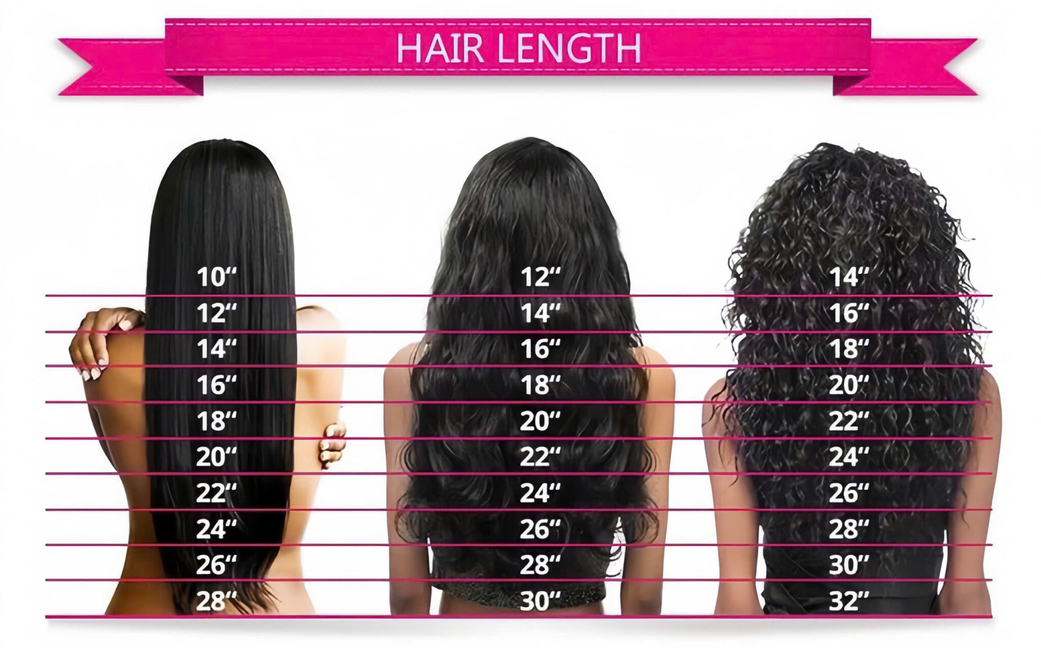 Dark Chocolate Brown Body Wave Bundles - Raw Hair GUGU HAIR
